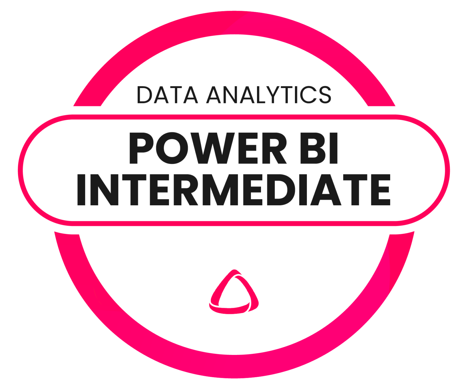 Power BI Intermedio - Kinetic Training