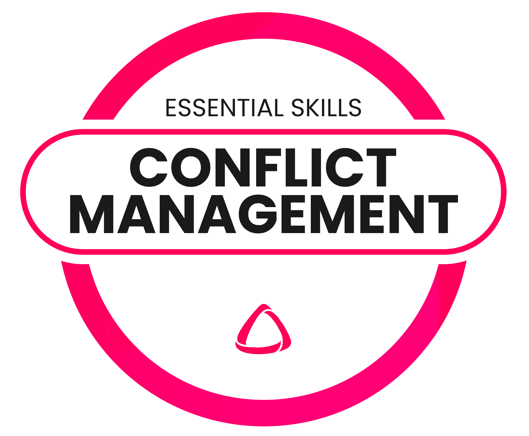 Negociación y resolución de conflictos - Kinetic Training