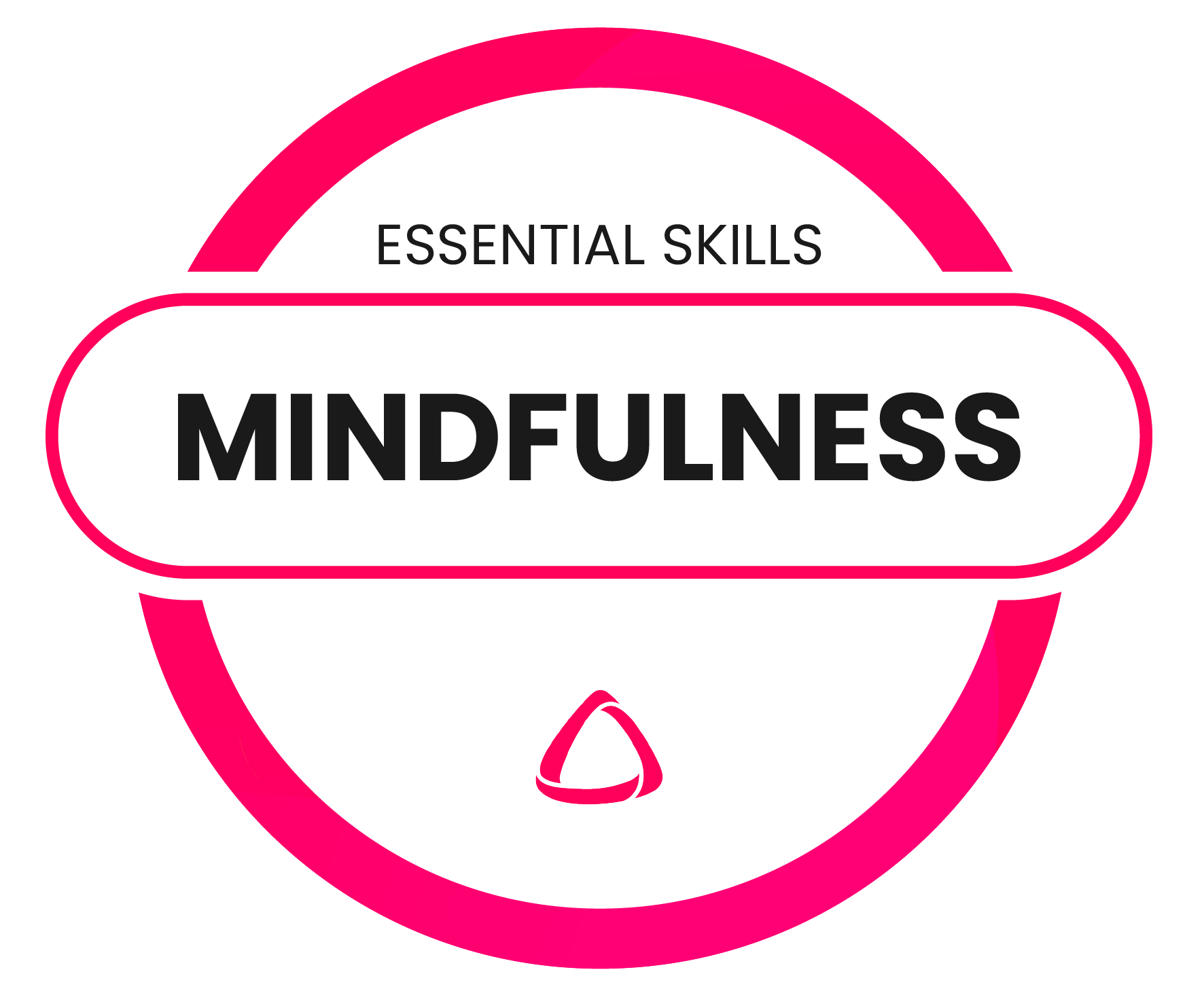 Mindfulness - Kinetic Training