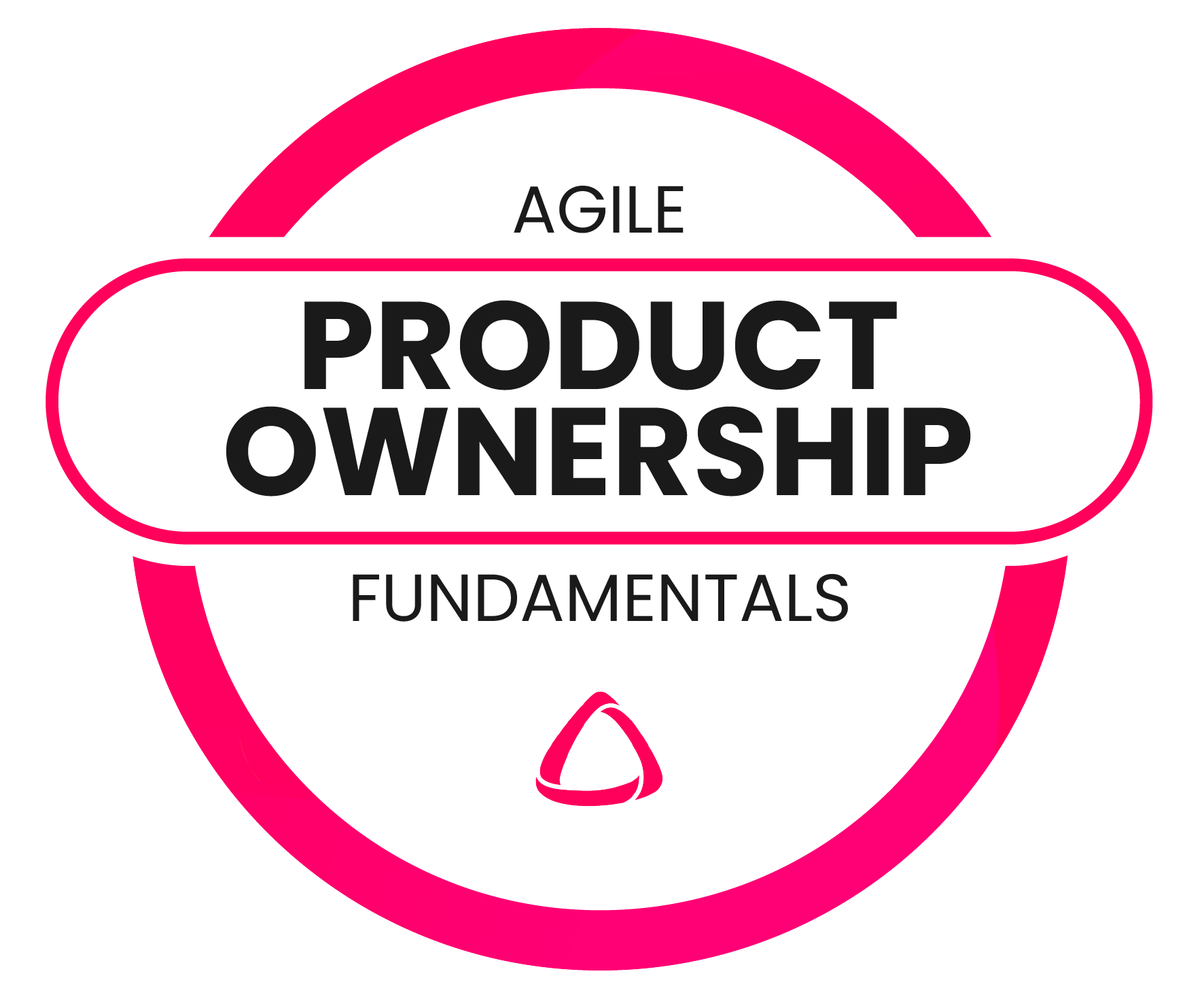Product Owner Fundamentals - Kinetic Training